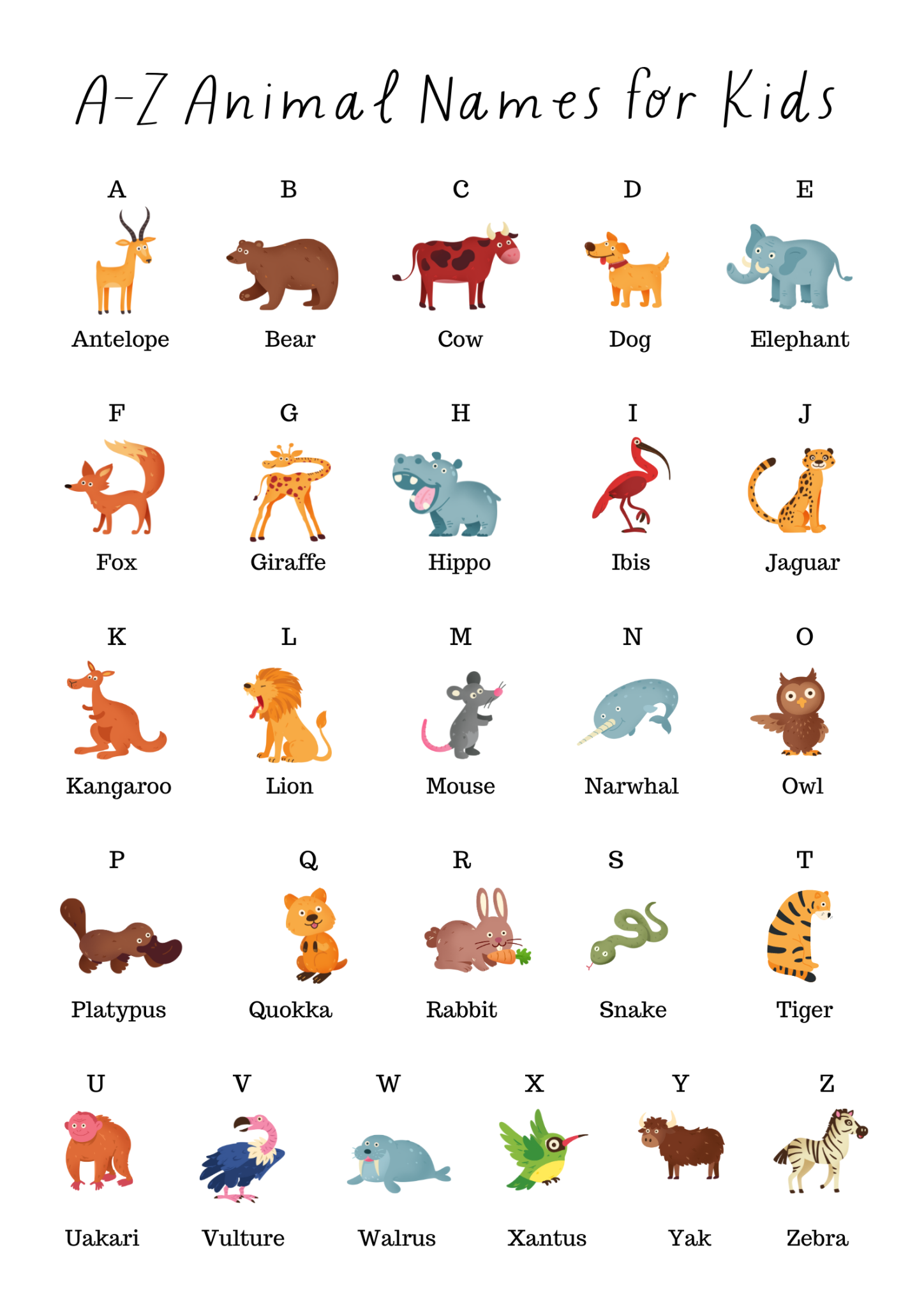 A to Z Animal Names For Kids | Animal Names for Kids - Engrdu