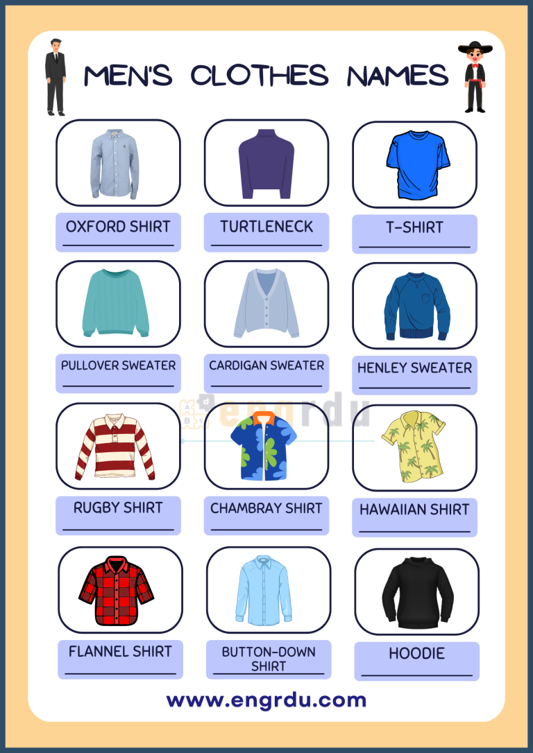 90+ Men's Clothes Names with Pictures | Clothes Names List