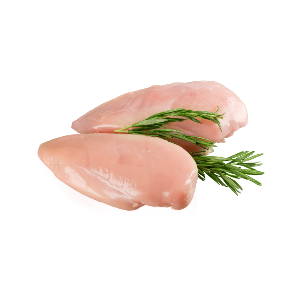 Meat Names in English with Pictures | Types of Meat