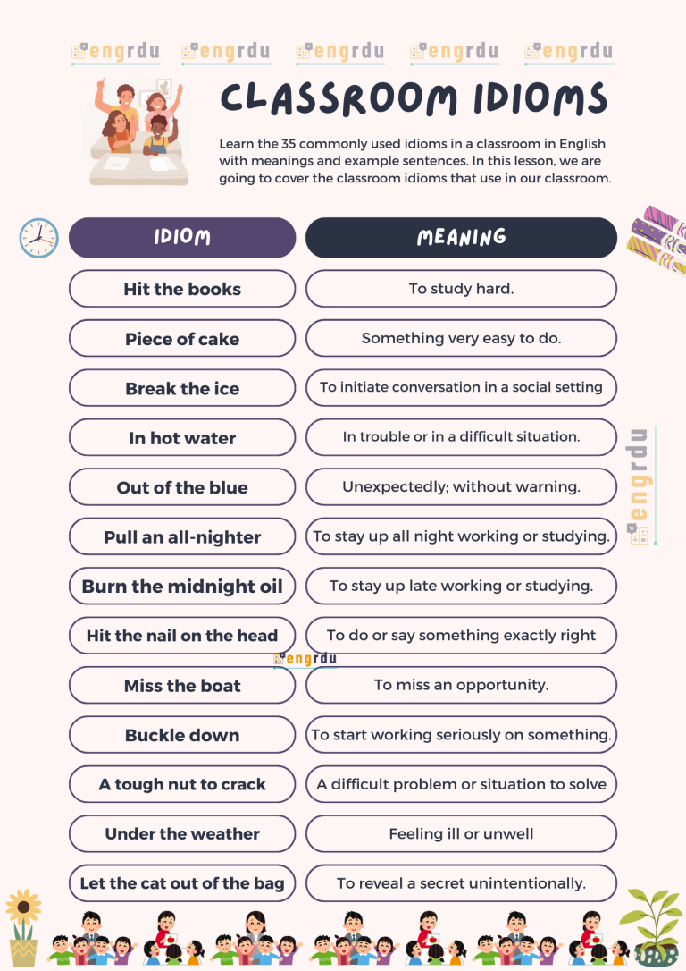 35 Commonly Used Idioms in a Classroom | Download PDF - Engrdu