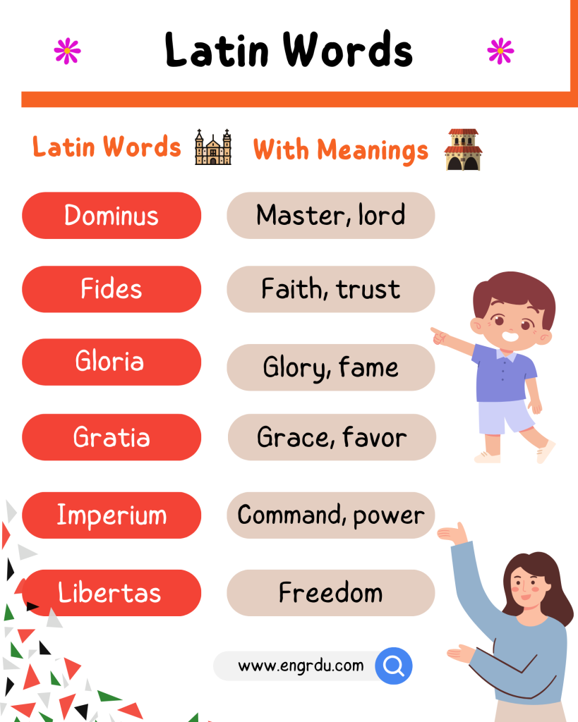 30 Most Important Latin Words With Meaning In English Engrdu