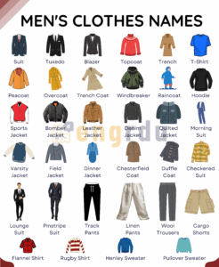 90+ Men's Clothes Names with Pictures | Clothes Names List