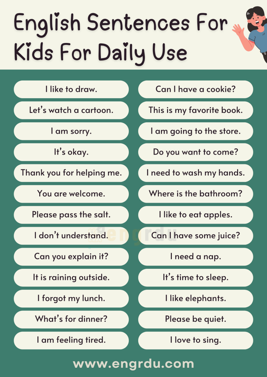 120 Useful English Sentences for Kids for Daily Use | PDF