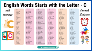 100 English Words That Start with C with Meanings - Engrdu