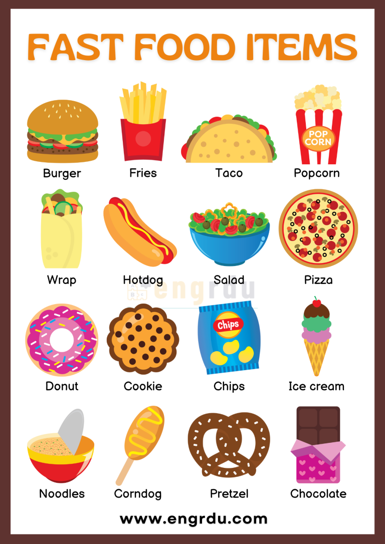 Fast Food Items Names in English with Images - Engrdu