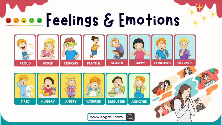 Basic Feelings and Emotions Poster For Kids PDF - Engrdu