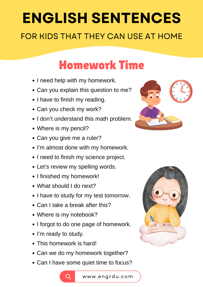 English Sentences For Kids That They Can Use At Home - Engrdu