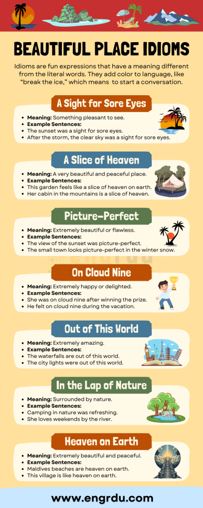30 English Idioms for Beautiful Places with Sentences - Engrdu