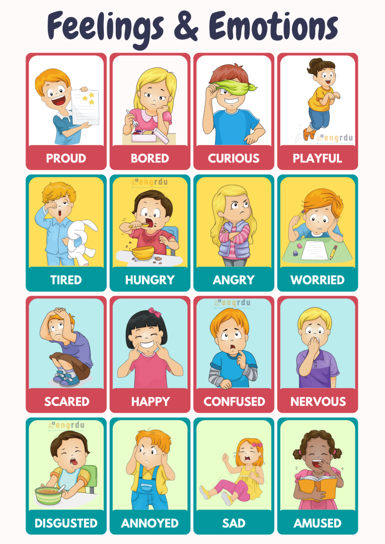 Basic Feelings and Emotions Poster For Kids PDF - Engrdu