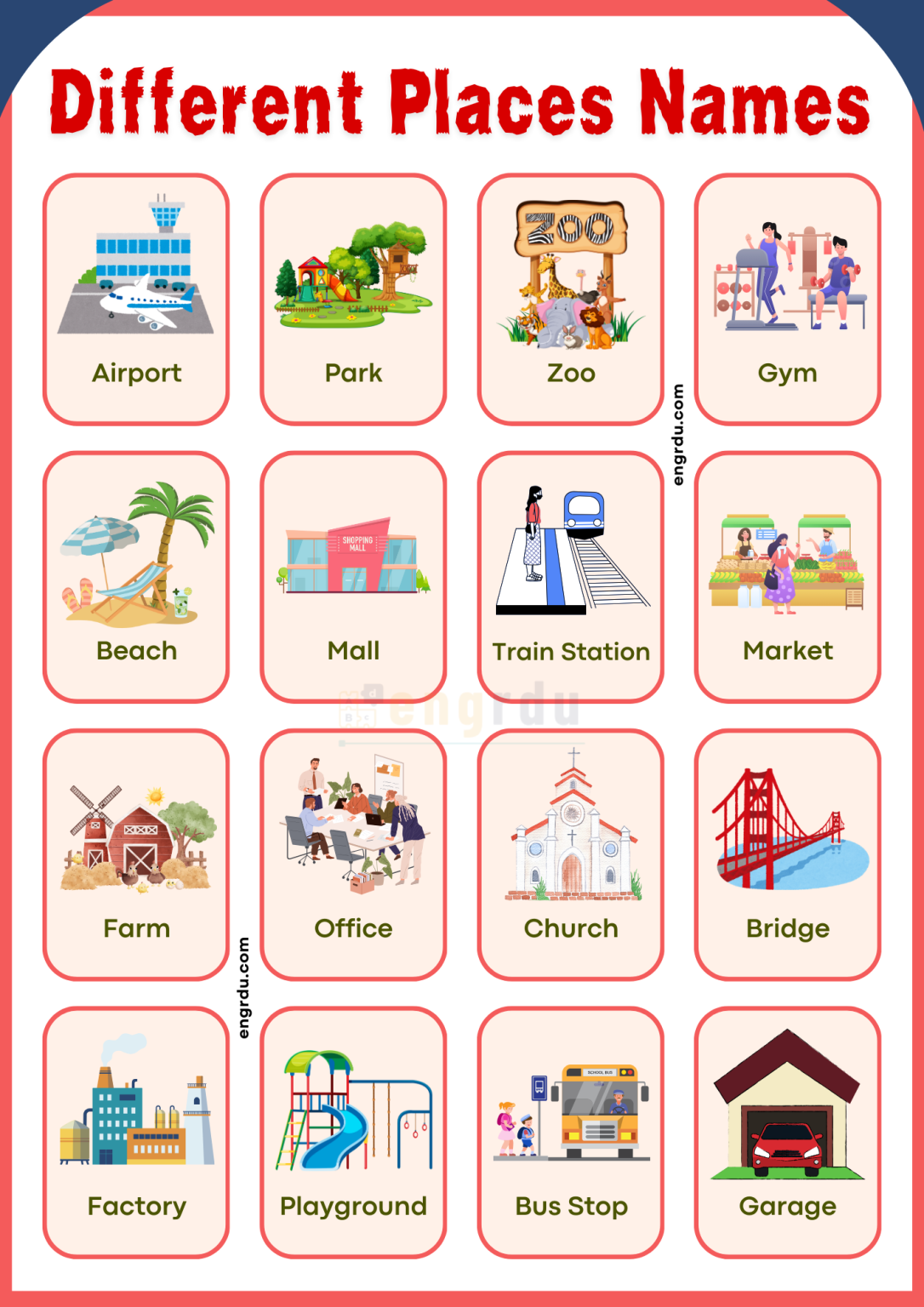 40+ Common Places Names in English with Images