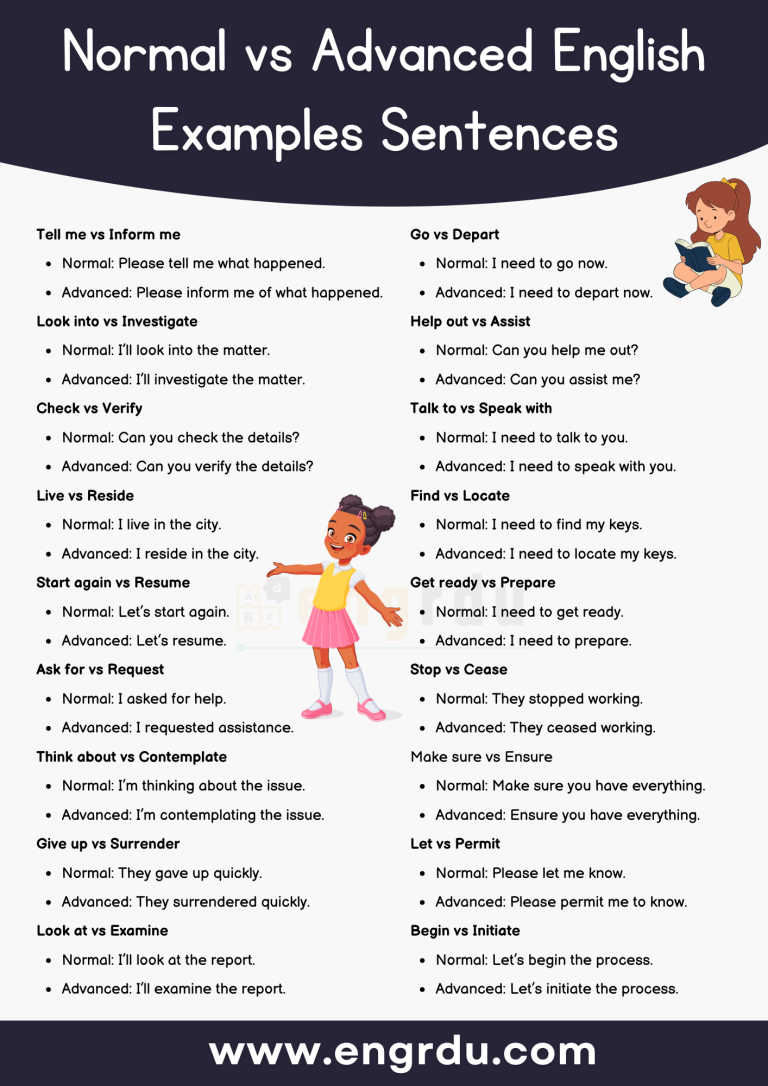 60+ Normal vs Advanced English Examples for New Learners