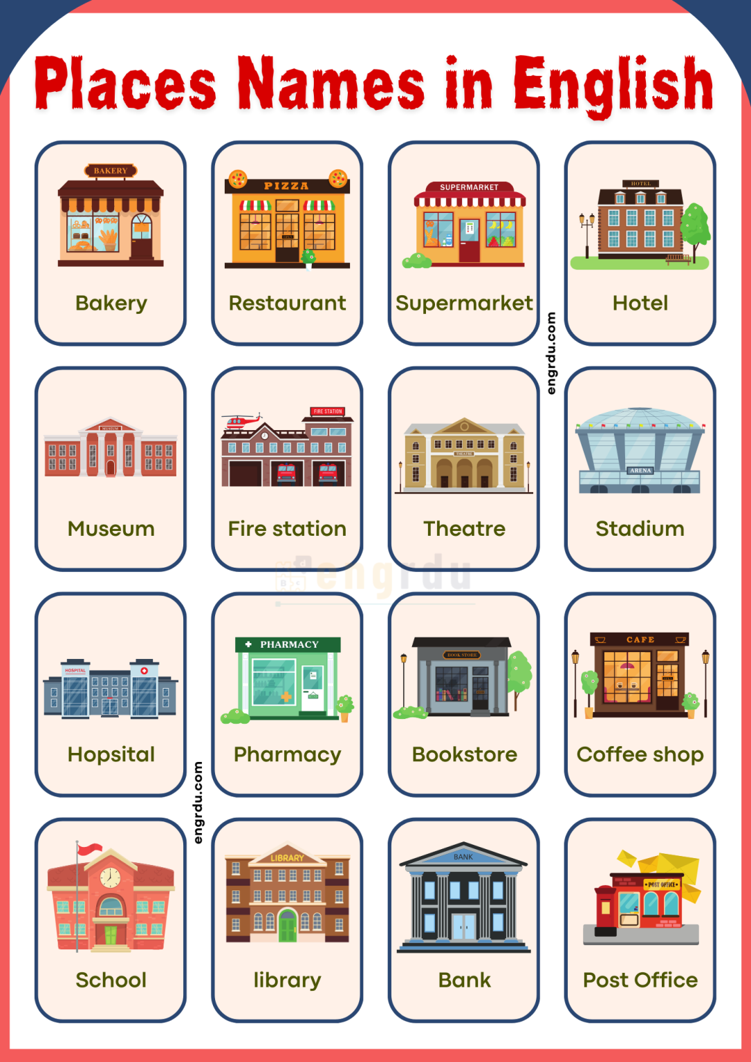 40+ Common Places Names in English with Images