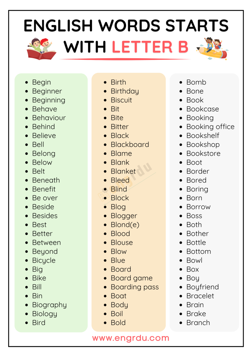 100 English Words That Start with B | Meanings and Examples - Engrdu