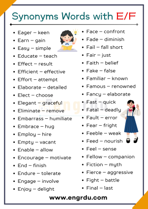 Synonyms Words List A to Z | 1000 Synonyms PDF Download - Engrdu