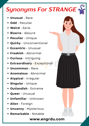 Synonyms of Strange with Meanings and Examples