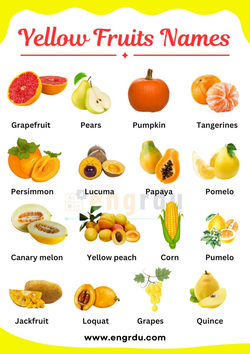 45 Yellow Fruits Names in English with Their Pictures - Engrdu