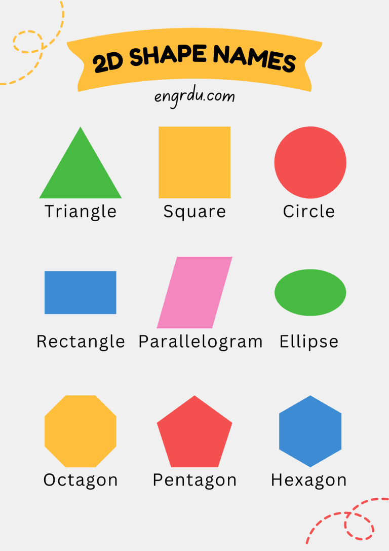 55 Shapes Names in English with Pictures - Engrdu