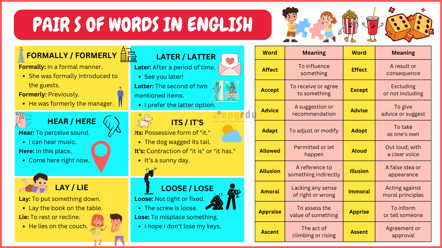 100 Pairs of Words in English with Meanings and Examples - Engrdu
