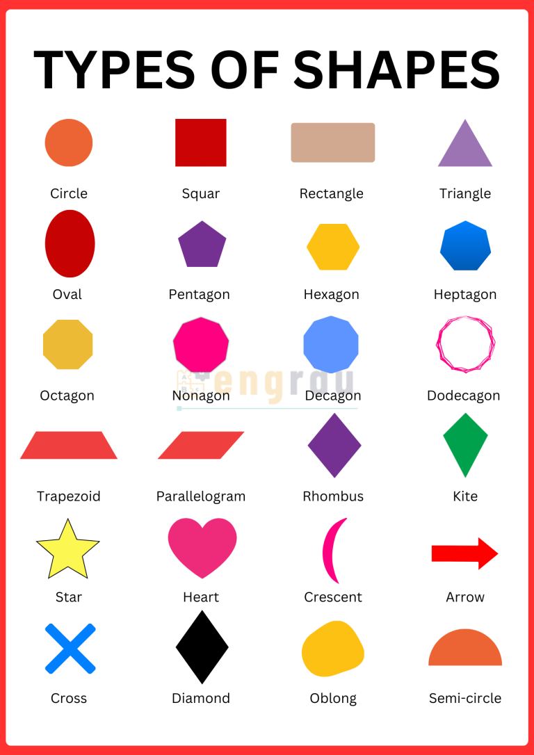 55 Shapes Names in English with Pictures - Engrdu