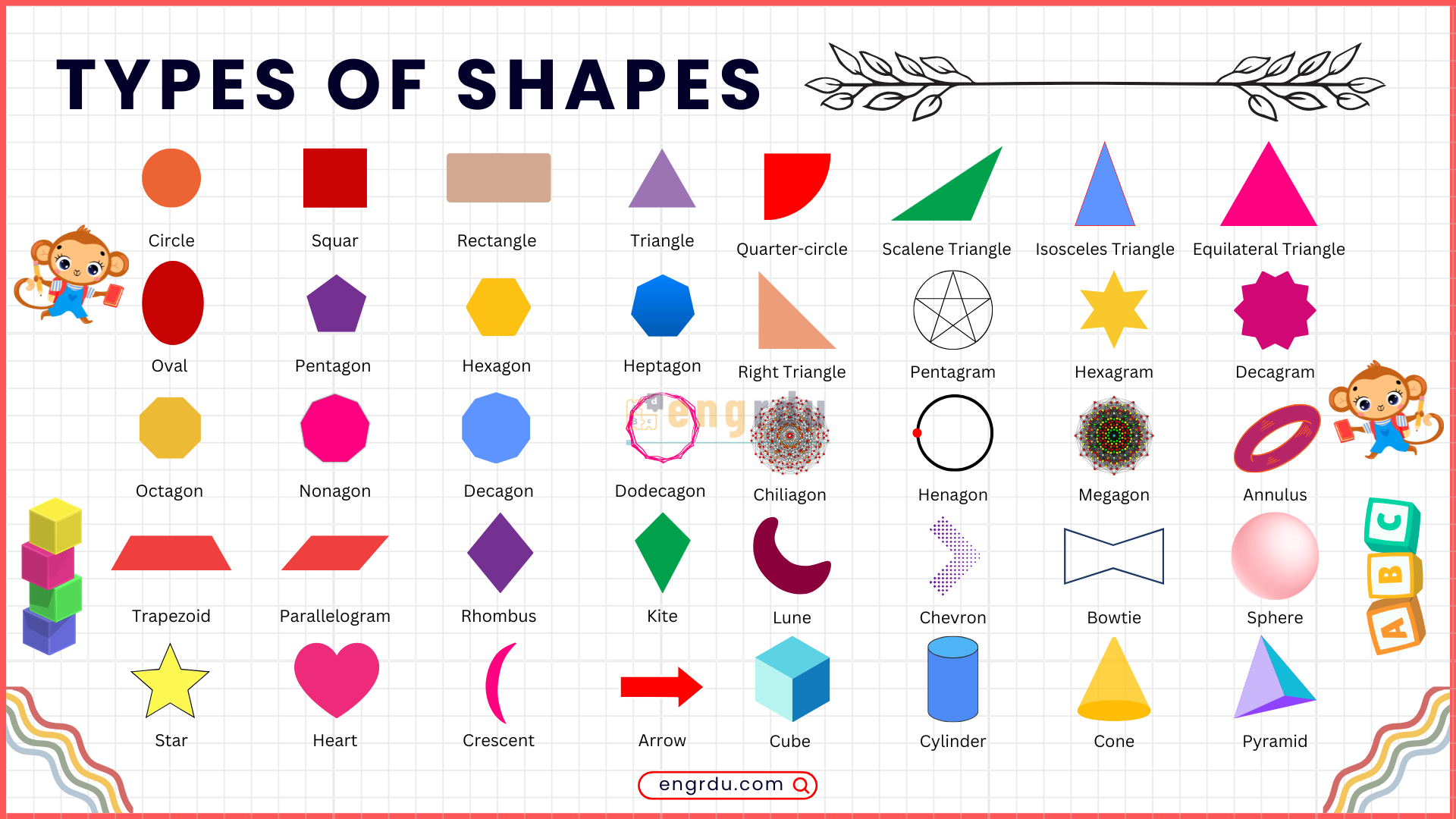 55 Shapes Names in English with Pictures - Engrdu