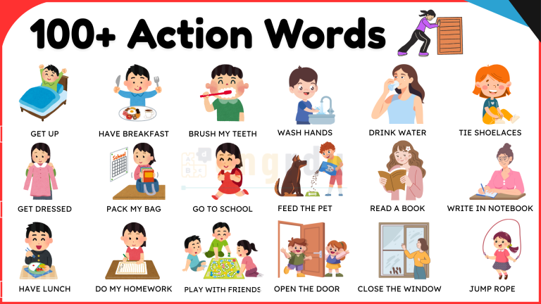100 Action Words in English with Example Sentences - Engrdu
