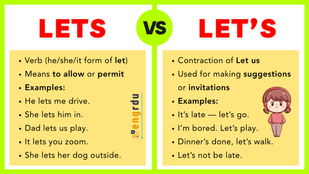 Lets vs Let’s: Learn the Difference in Easy Way - Engrdu