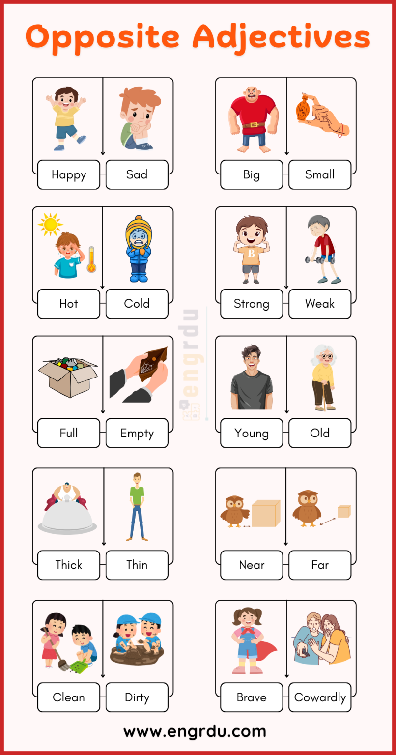 70 Common Opposite Adjectives in English with Pictures - Engrdu