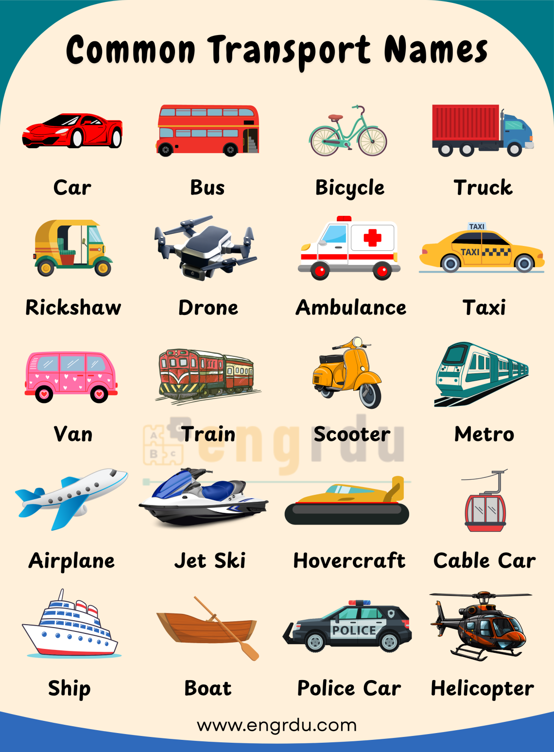 100+ Transport Names A to Z List in English with Pictures - Engrdu