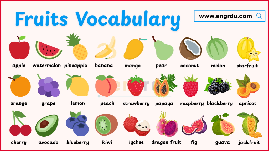 Fruits Vocabulary for Kids | 100 Fruit Names with Pictures - Engrdu