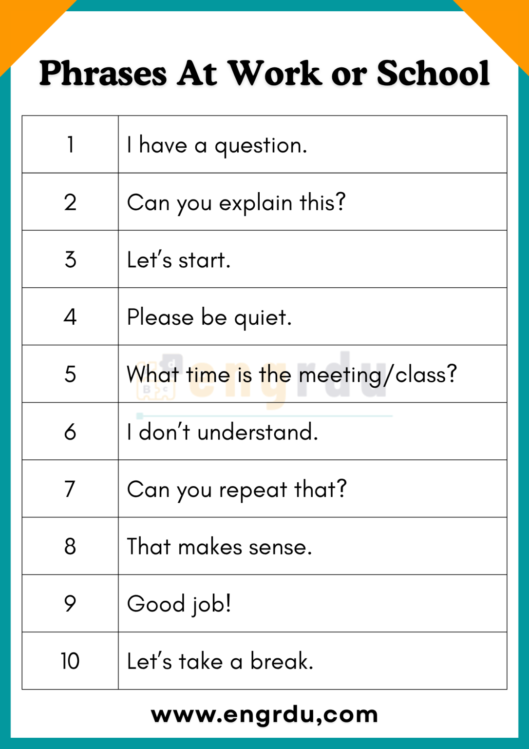 Daily Used English Phrases for Beginners with PDF - Engrdu