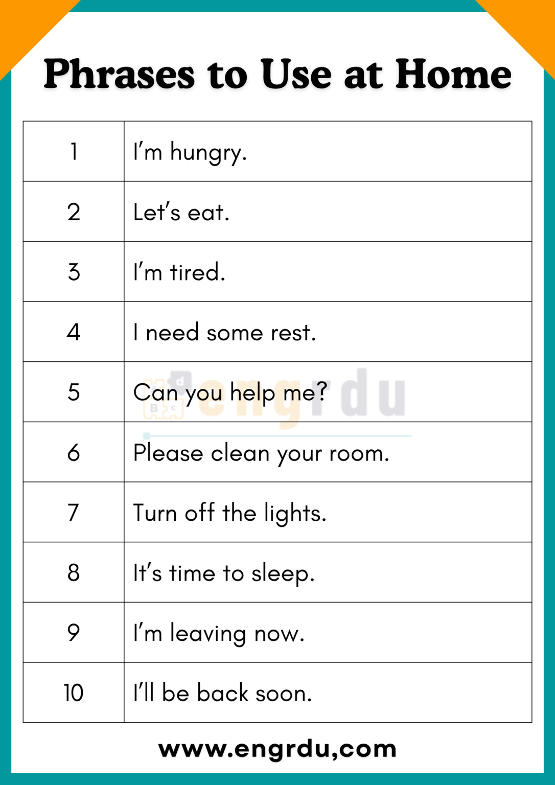 Daily Used English Phrases for Beginners with PDF - Engrdu