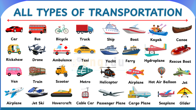 100+ Transport Names A to Z List in English with Pictures - Engrdu