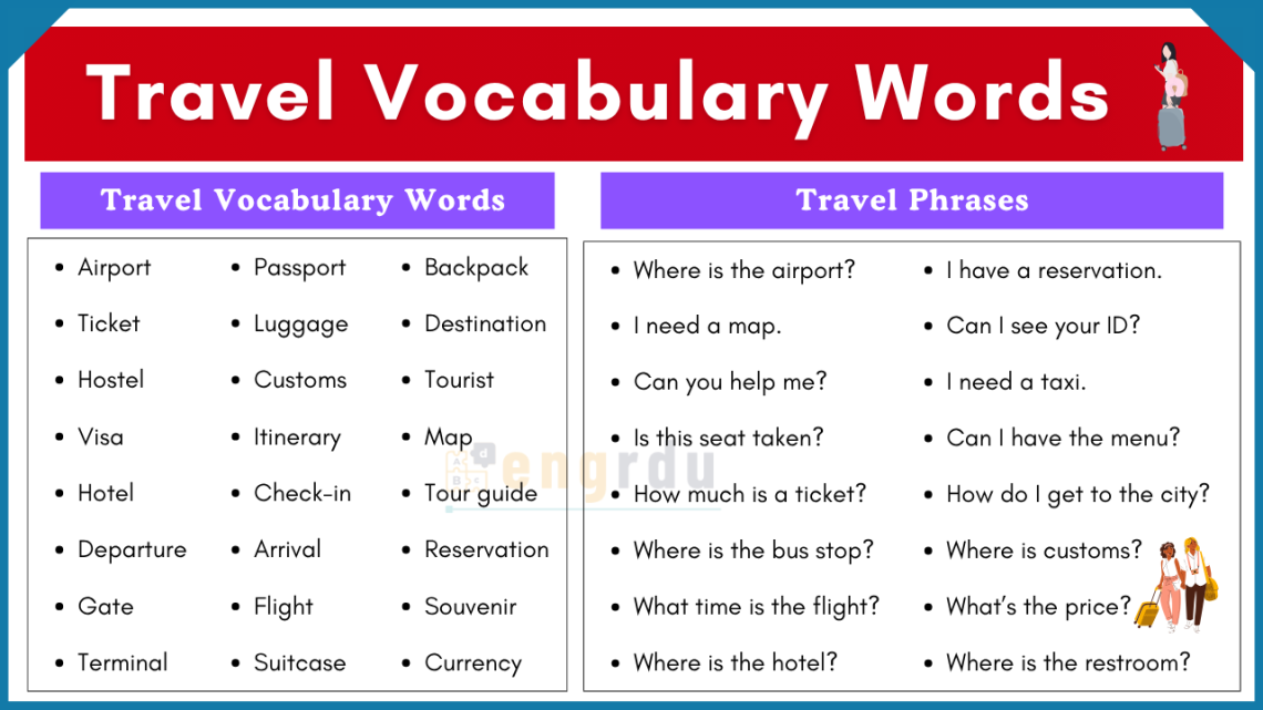40 Travel Vocabulary Words with Meanings and Phrases - Engrdu