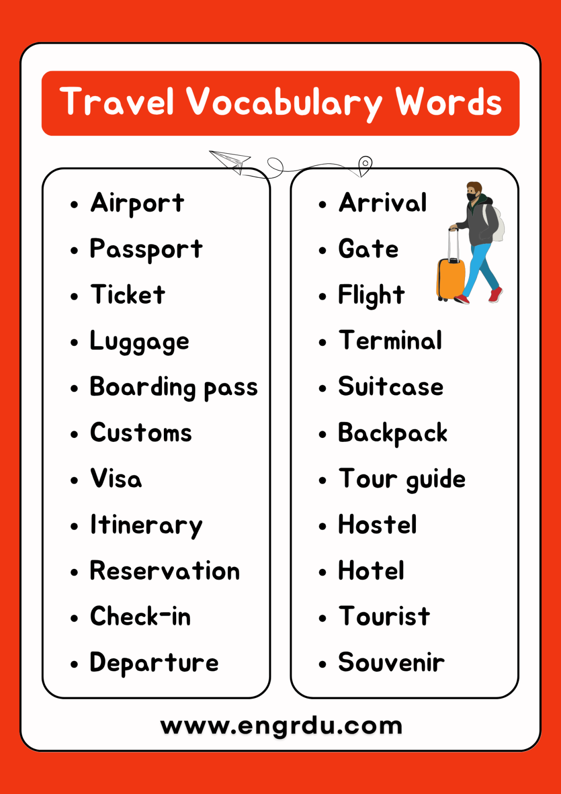 40 Travel Vocabulary Words with Meanings and Phrases - Engrdu
