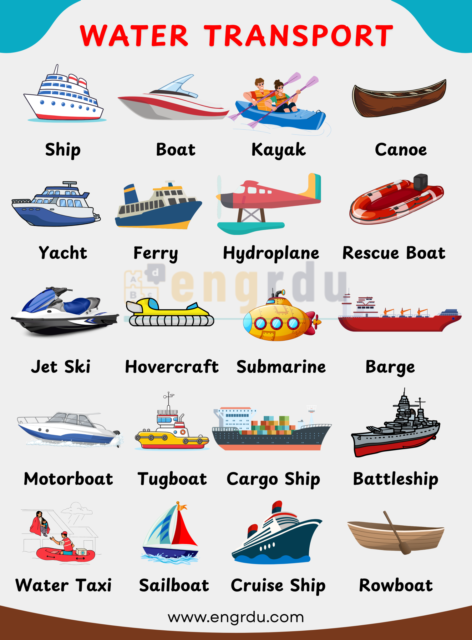 100+ Transport Names A to Z List in English with Pictures - Engrdu