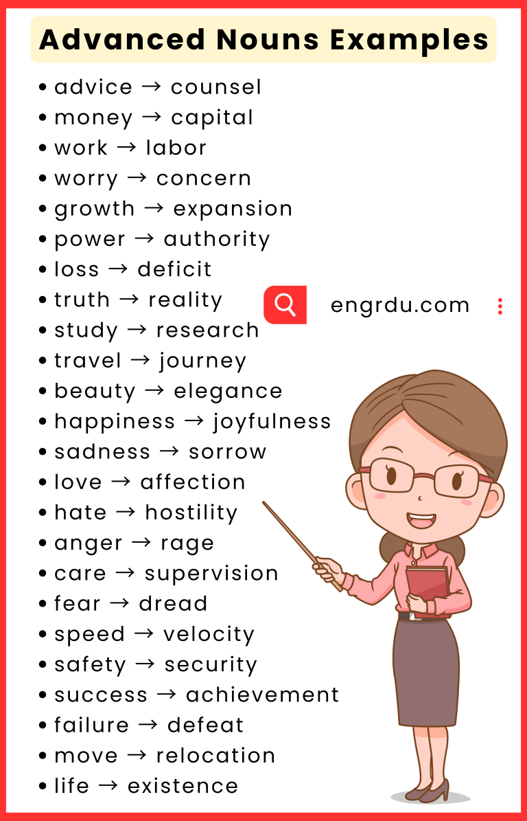 100 Advanced Nouns That Used in the English Language - Engrdu