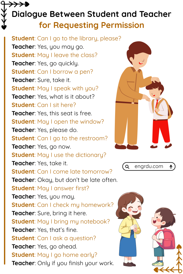 Dialogue Between Student and Teacher - Engrdu