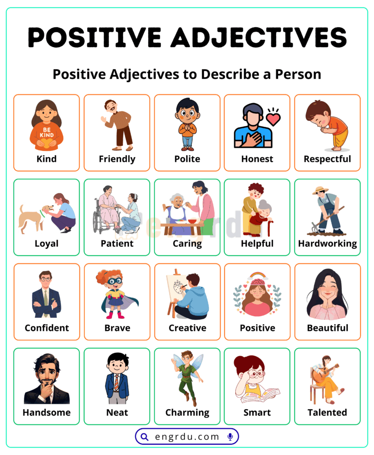 Positive Adjectives to Describe a Person in English - Engrdu