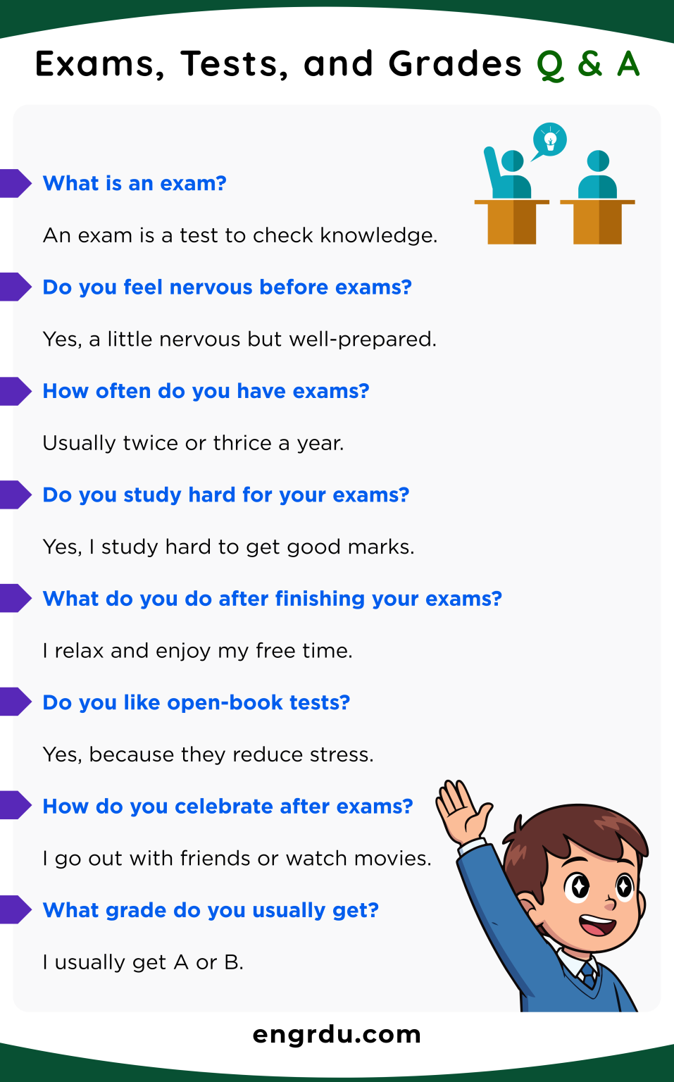 100+ Education Related Questions and Answers - Engrdu