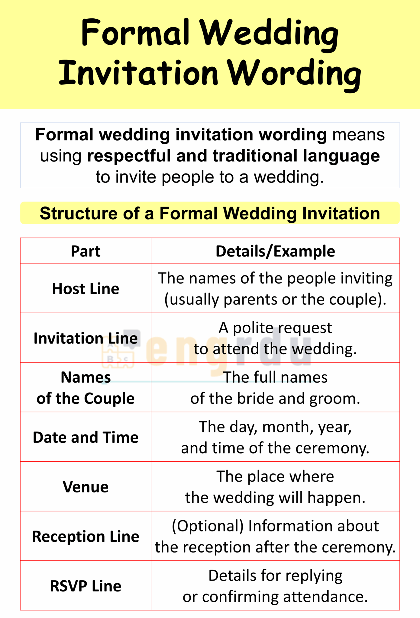 Formal Wedding Invitation Wording in English - Engrdu