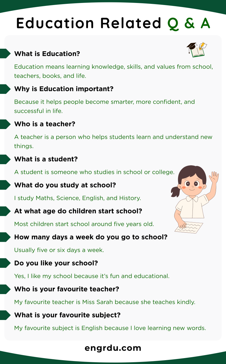 100+ Education Related Questions and Answers - Engrdu