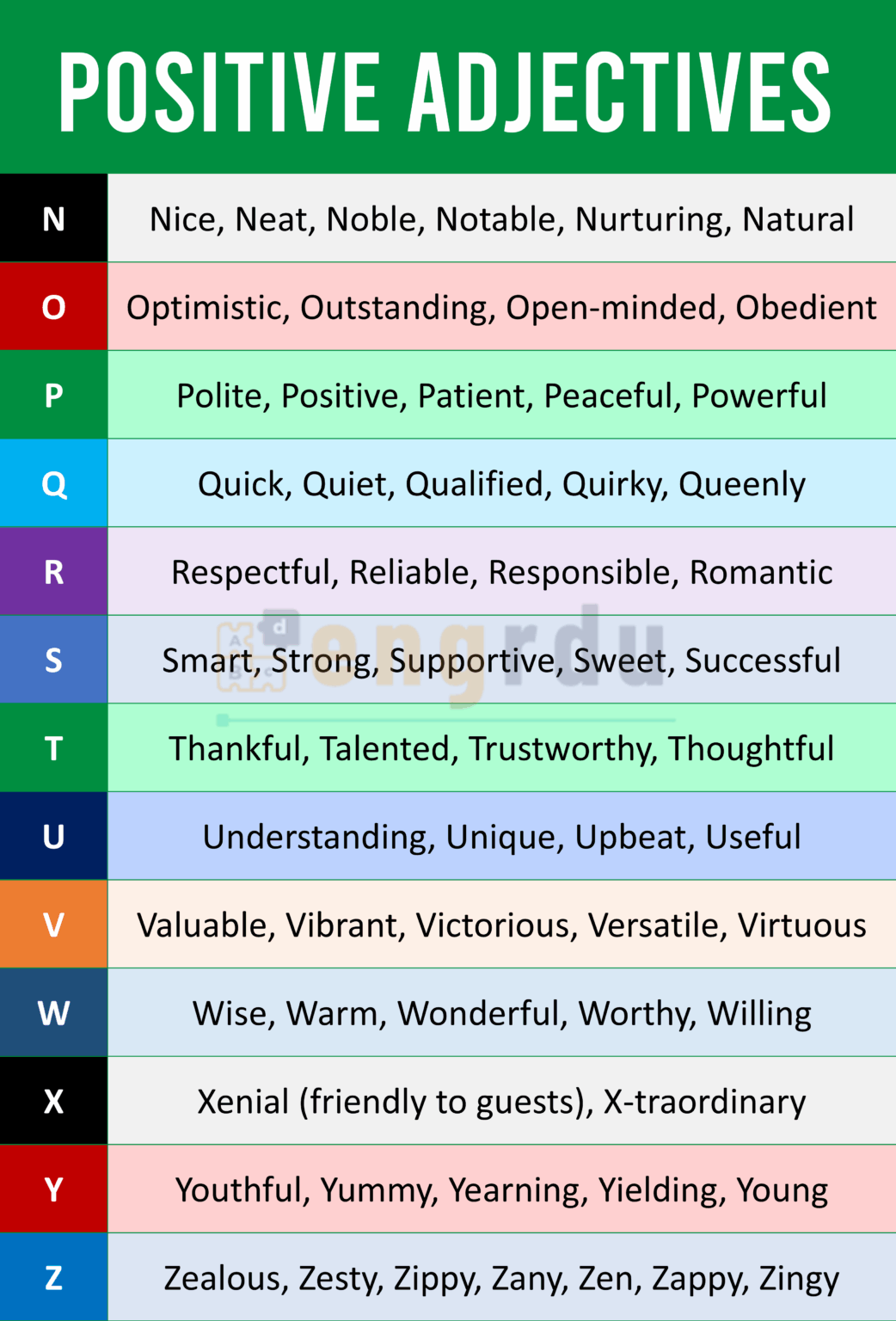 200+ Positive Adjectives Starting from A to Z - Engrdu