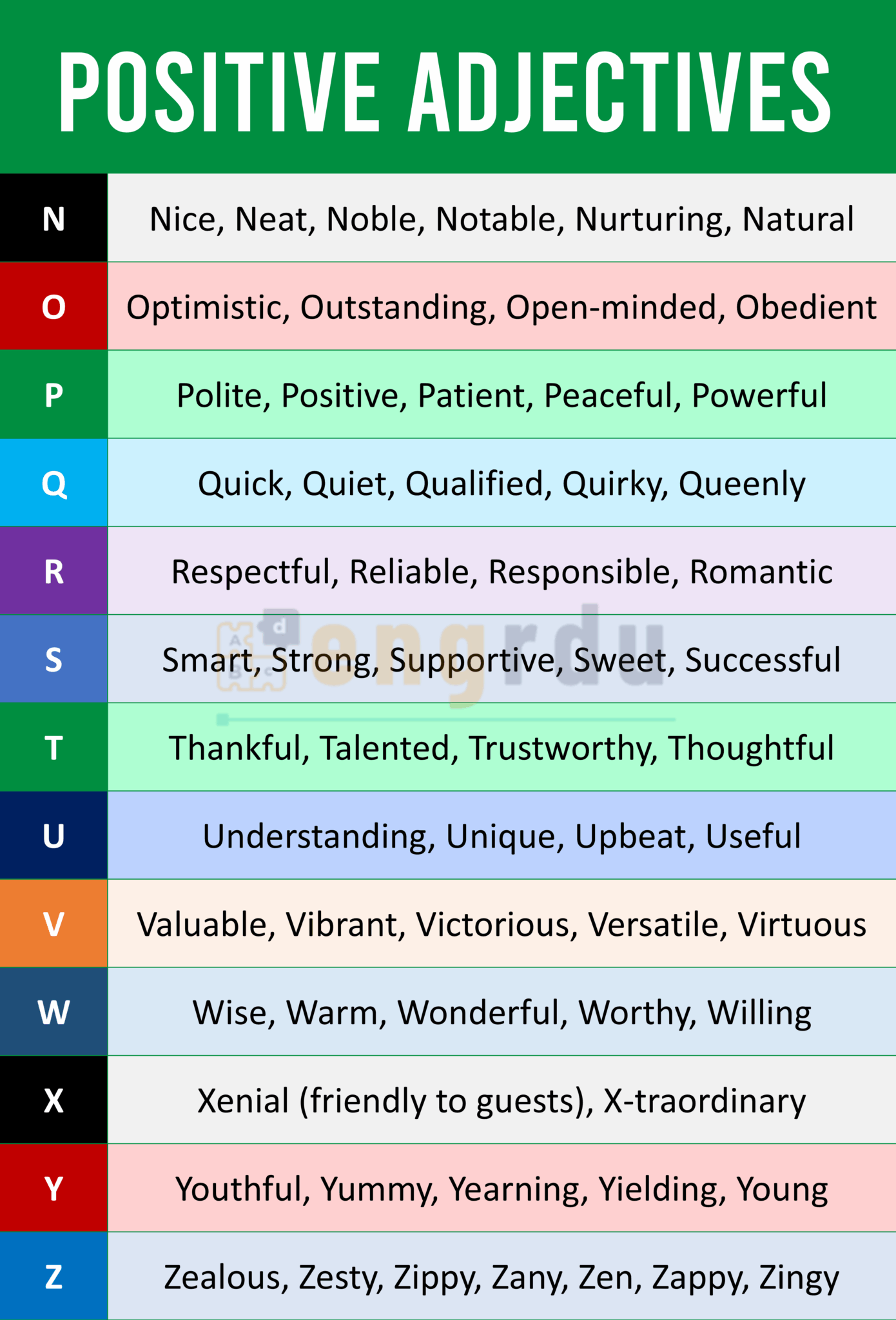 200+ Positive Adjectives Starting from A to Z - Engrdu