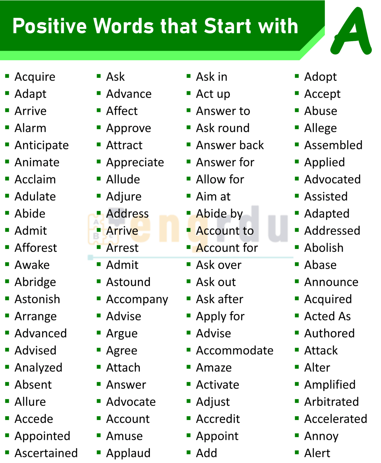 1000+ A to Z Positive Words in English with PDF - Engrdu