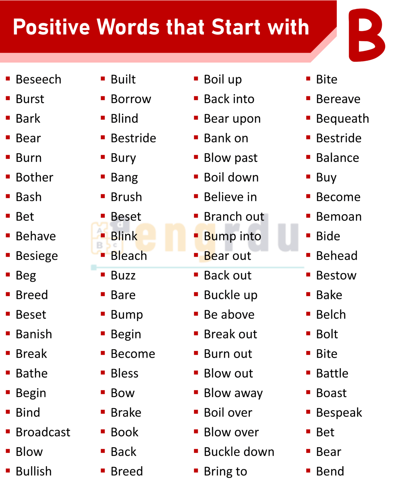 1000+ A to Z Positive Words in English with PDF - Engrdu