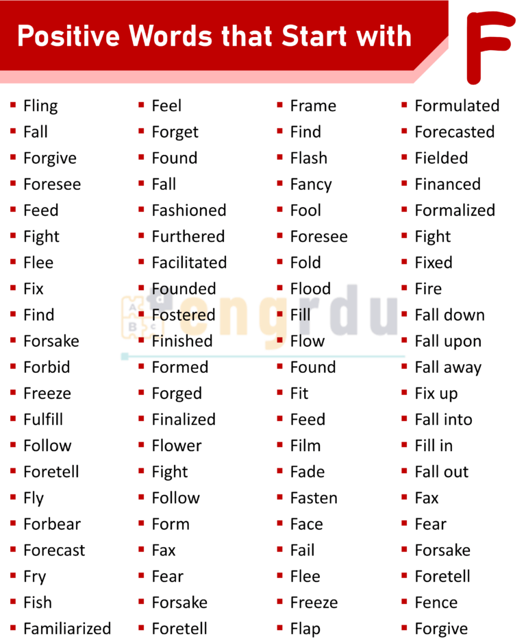 1000+ A to Z Positive Words in English with PDF - Engrdu