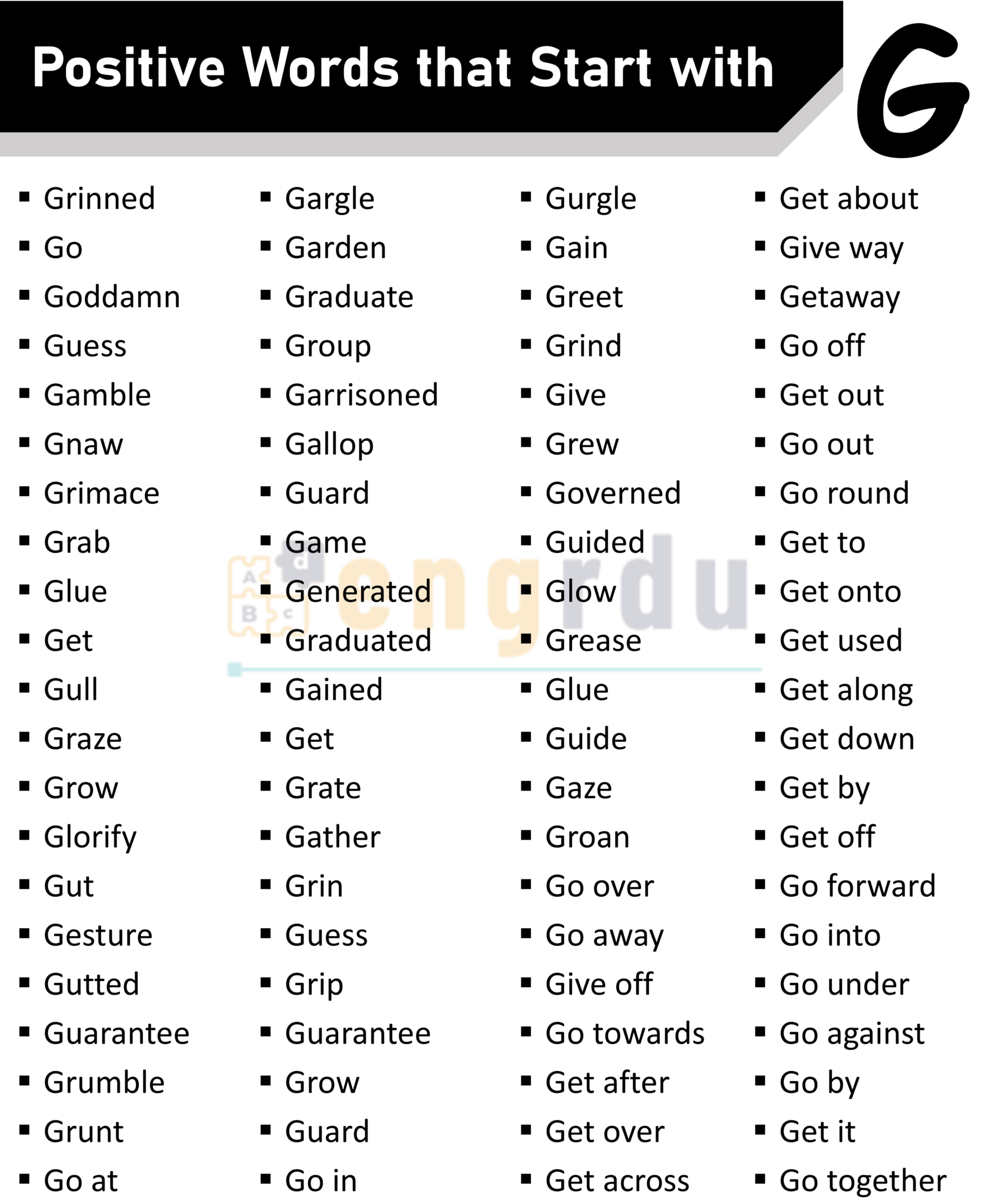 1000+ A to Z Positive Words in English with PDF - Engrdu