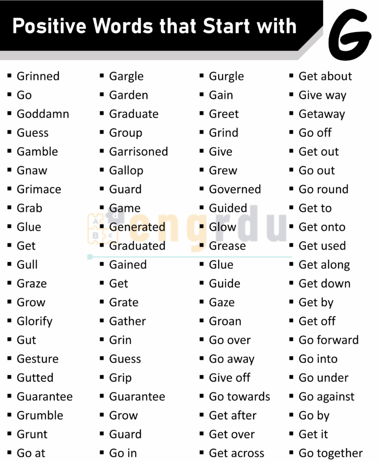 1000+ A to Z Positive Words in English with PDF - Engrdu