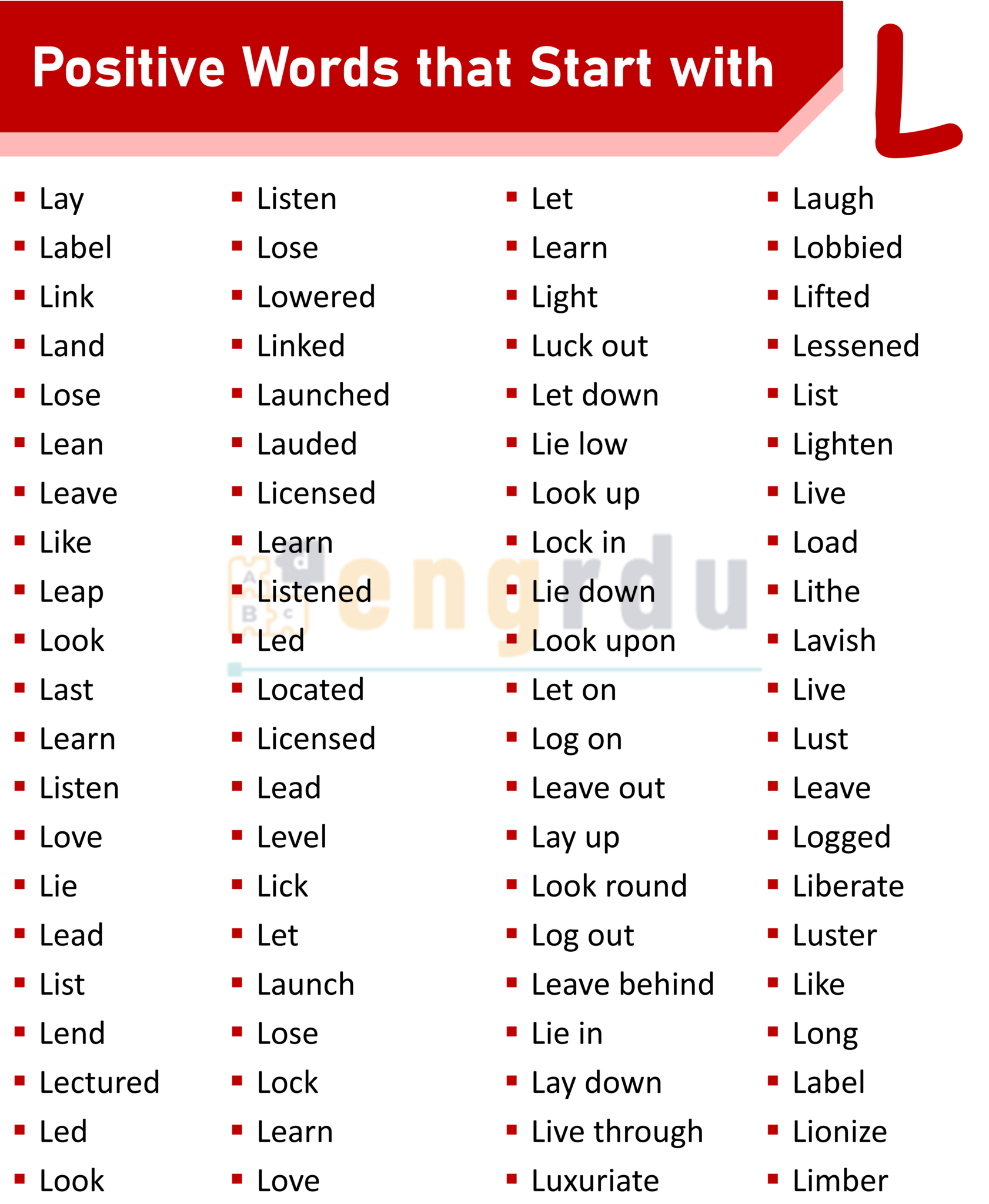 1000+ A to Z Positive Words in English with PDF - Engrdu
