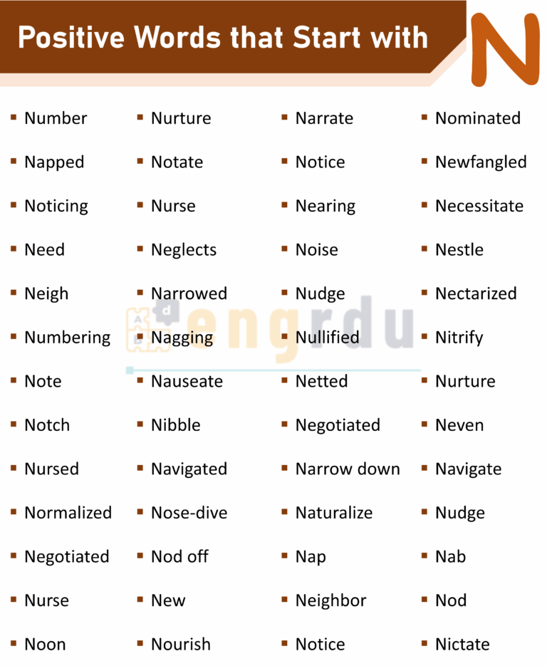 1000+ A to Z Positive Words in English with PDF - Engrdu